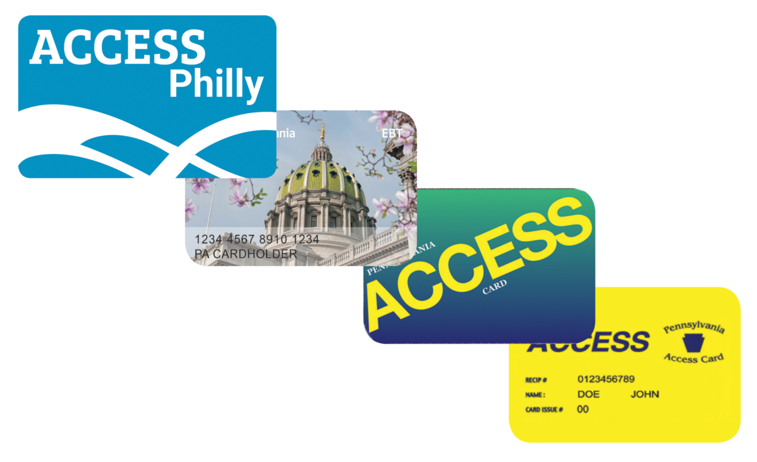 ACCESS Philly - Art-Reach